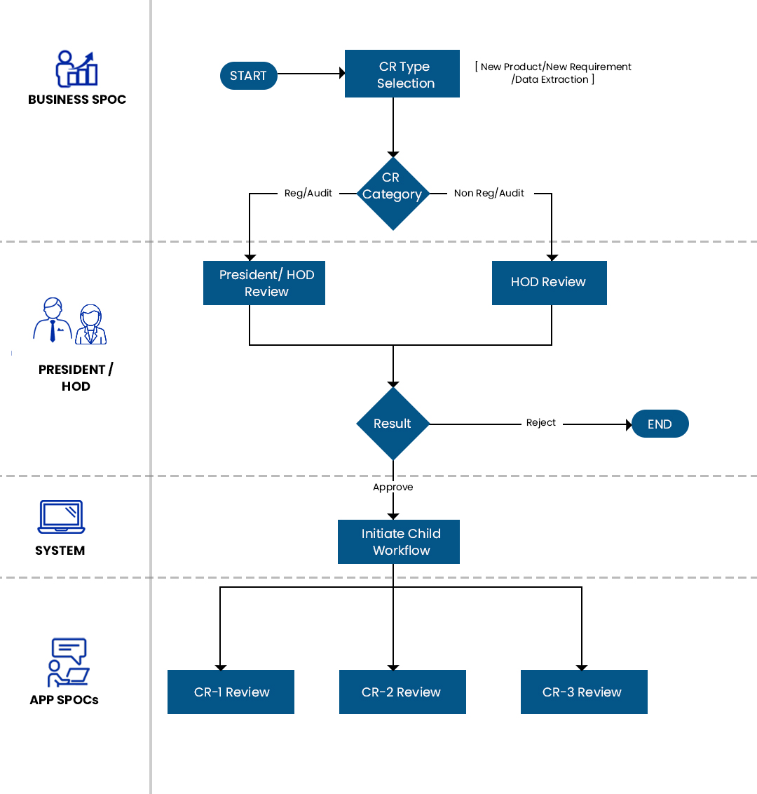 Case Studies | Iqxora