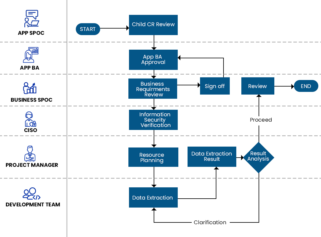 Case Studies | Iqxora